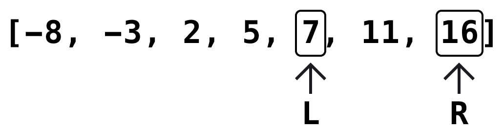 Two Sum Algorithm in JavaScript - Frontendly.io