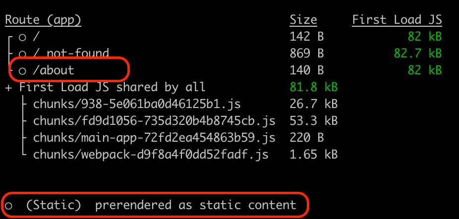 SSG, SSR, ISR, CSR Rendering Strategies in NextJS - Frontendly.io