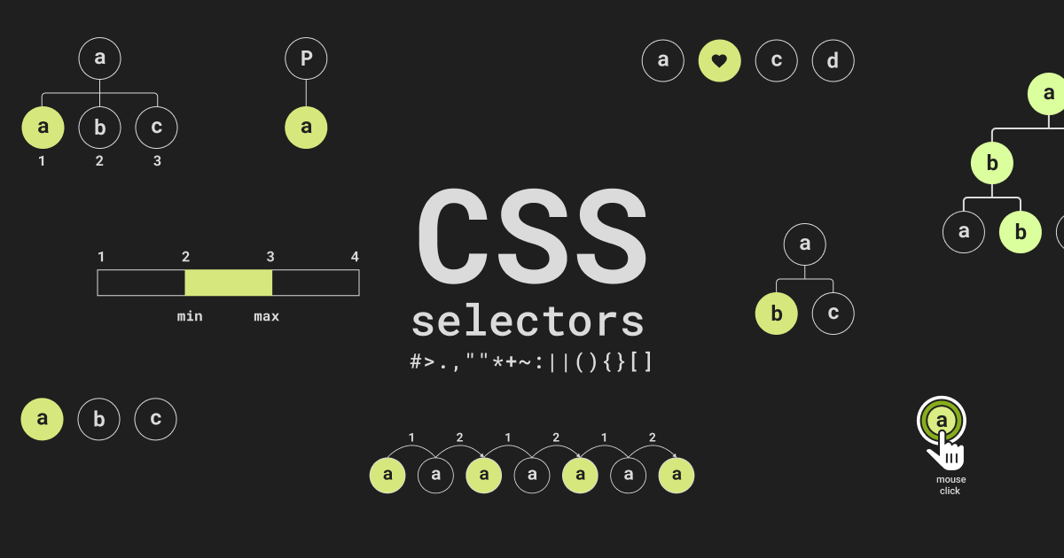 CSS Selectors