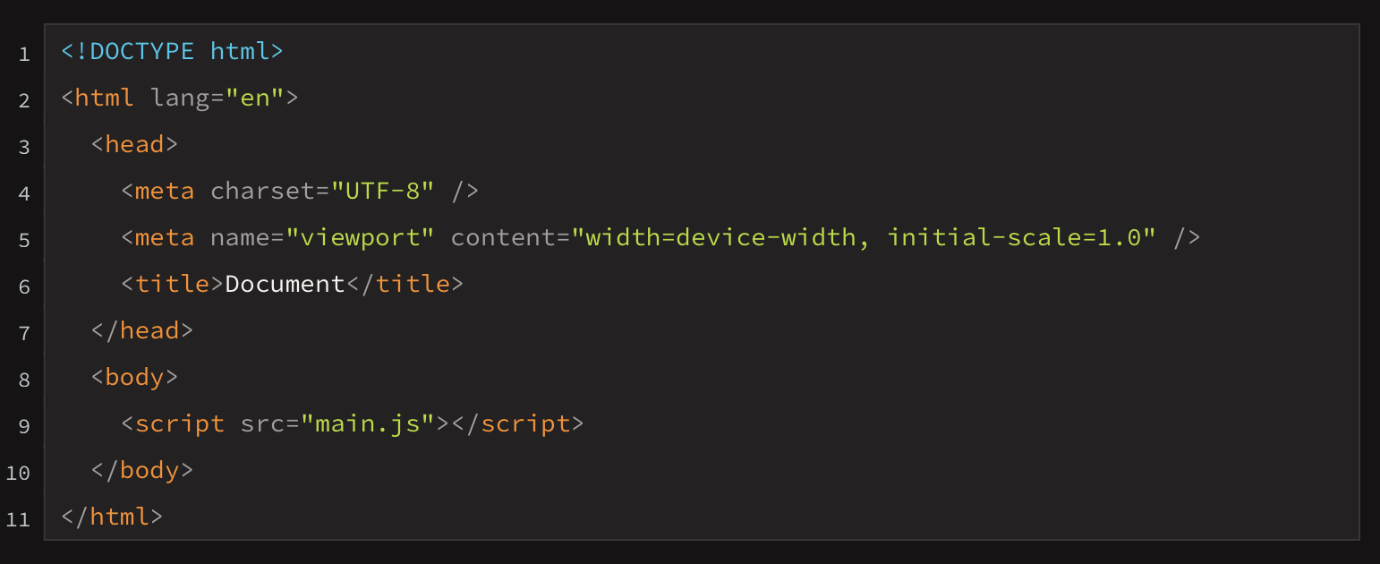 Call Stack & Execution Context – How the JS Engine Works – Part 2/6 - Frontendly.io